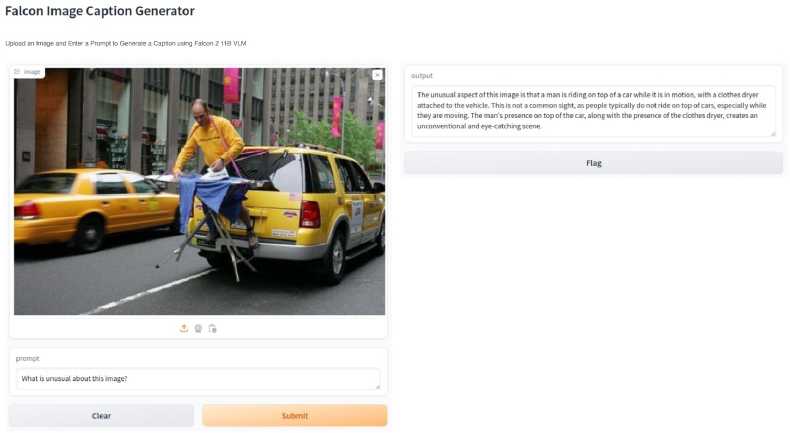 Falcon 2: UAE’s Technology Innovation Institute Releases New AI Model ...