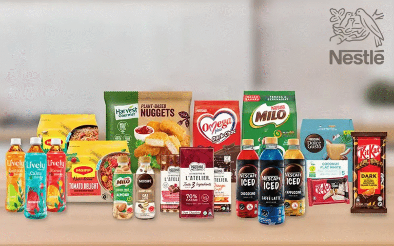 FMCG 2025 Sector Update - Investadvocate